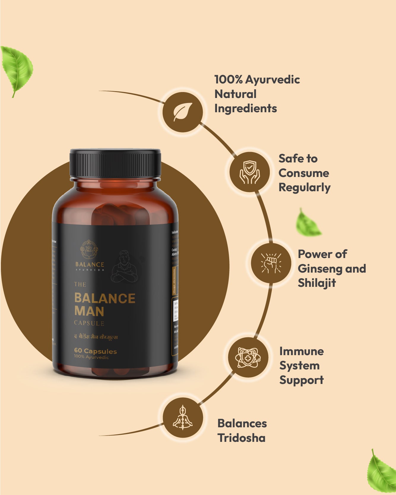 The Balance Man Capsules – Balance Ayurveda