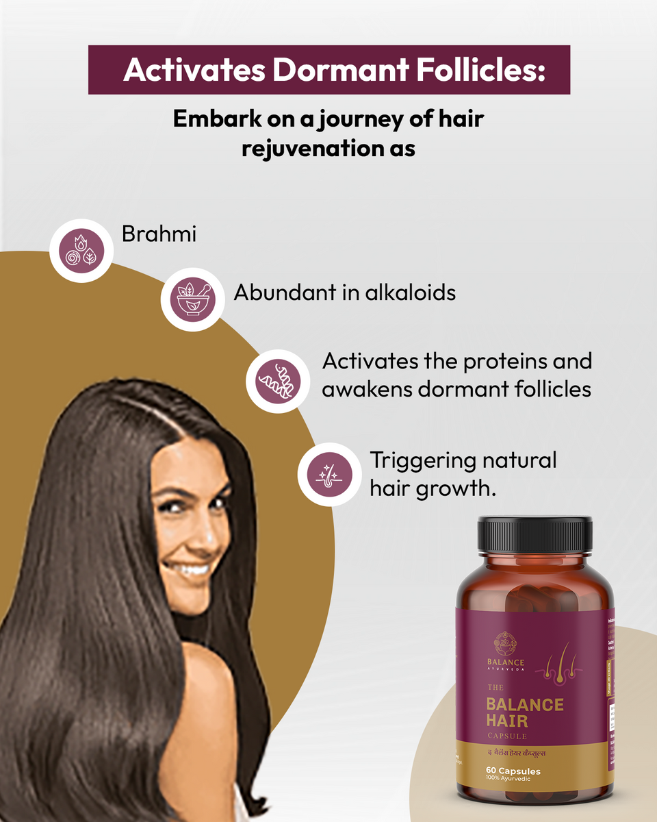 The Balance Hair Capsules – Balance Ayurveda